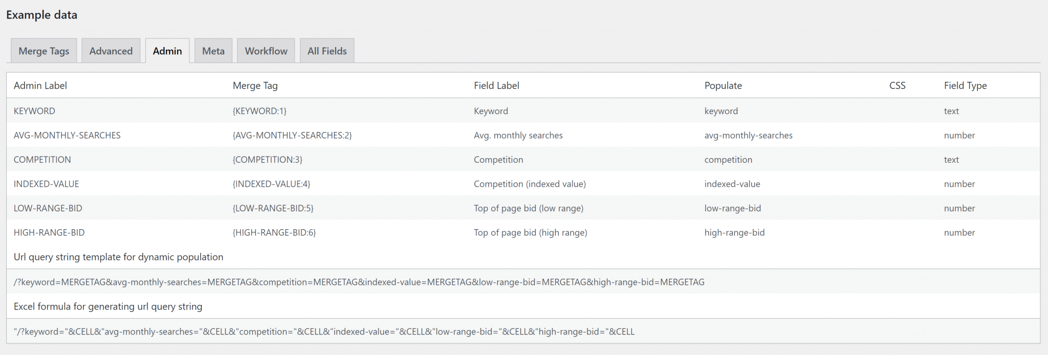 GravityView Dynamic Population - Tutorial - GravityWP
